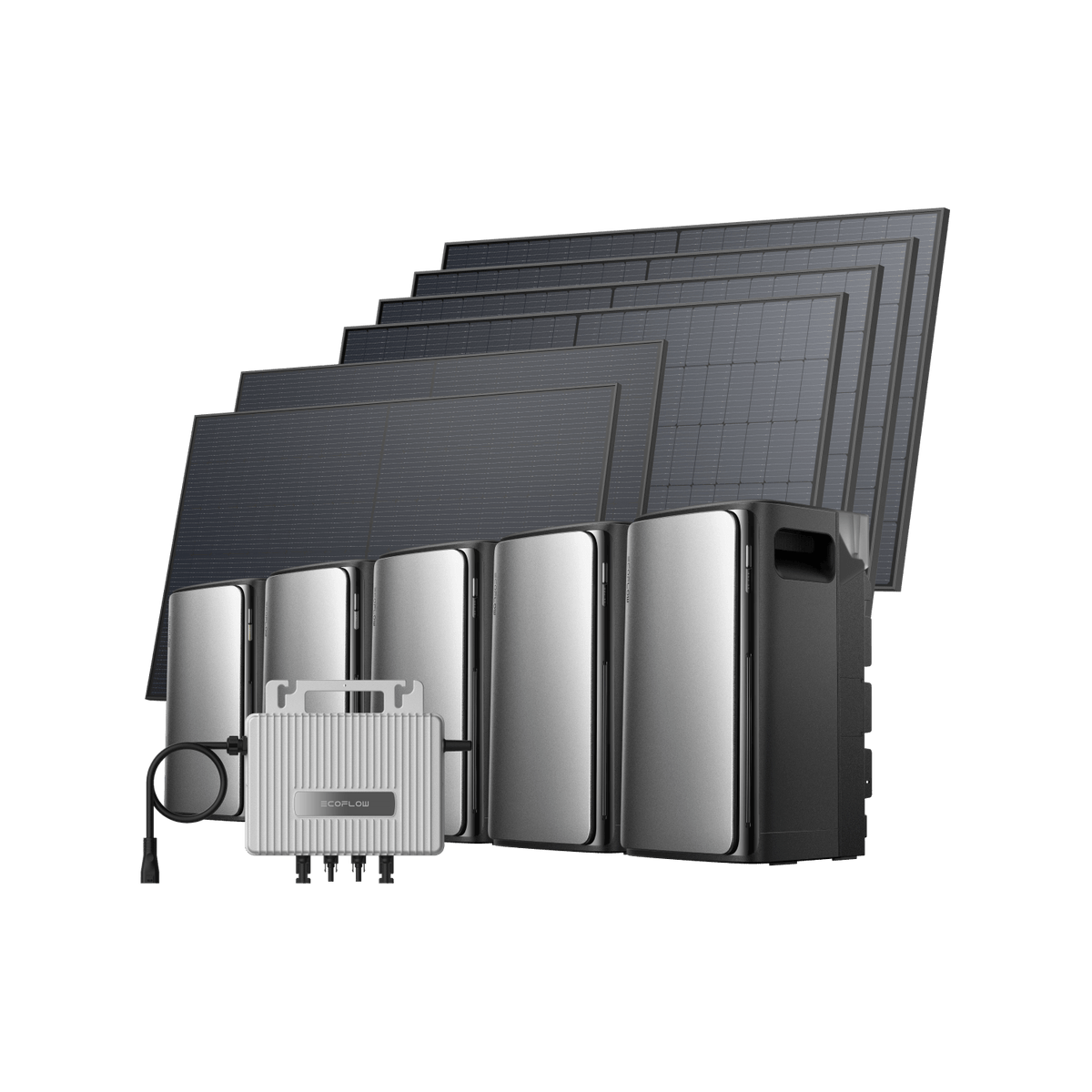 Solución de energía solar residencial fácil de instalar Set EcoFlow ...